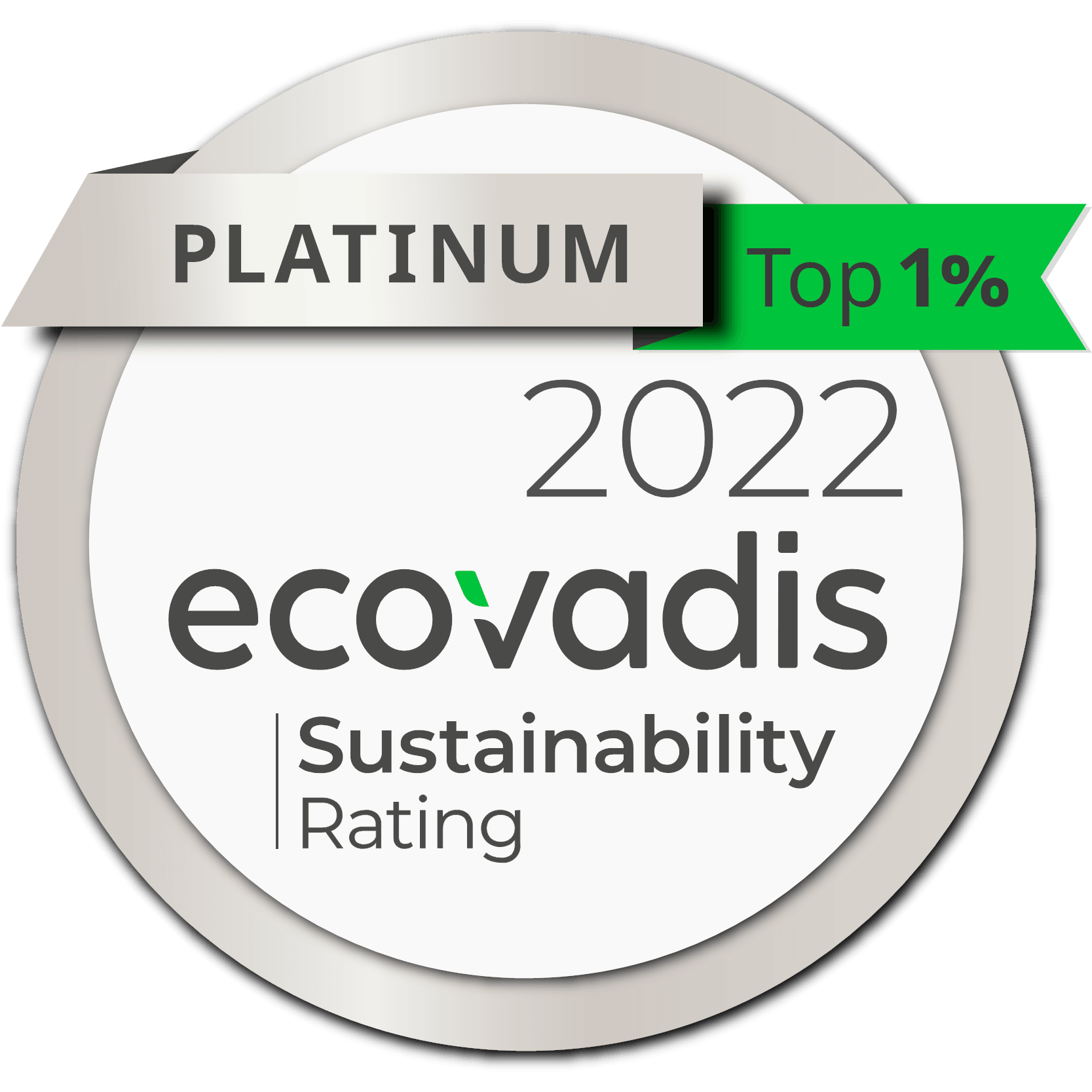 Verescence Recibe La Medalla De Platino EcoVadis Y Mejora Su Puntuaci n Verescence Recibe La Medalla De Platino EcoVadis Y Mejora Su Puntuaci n